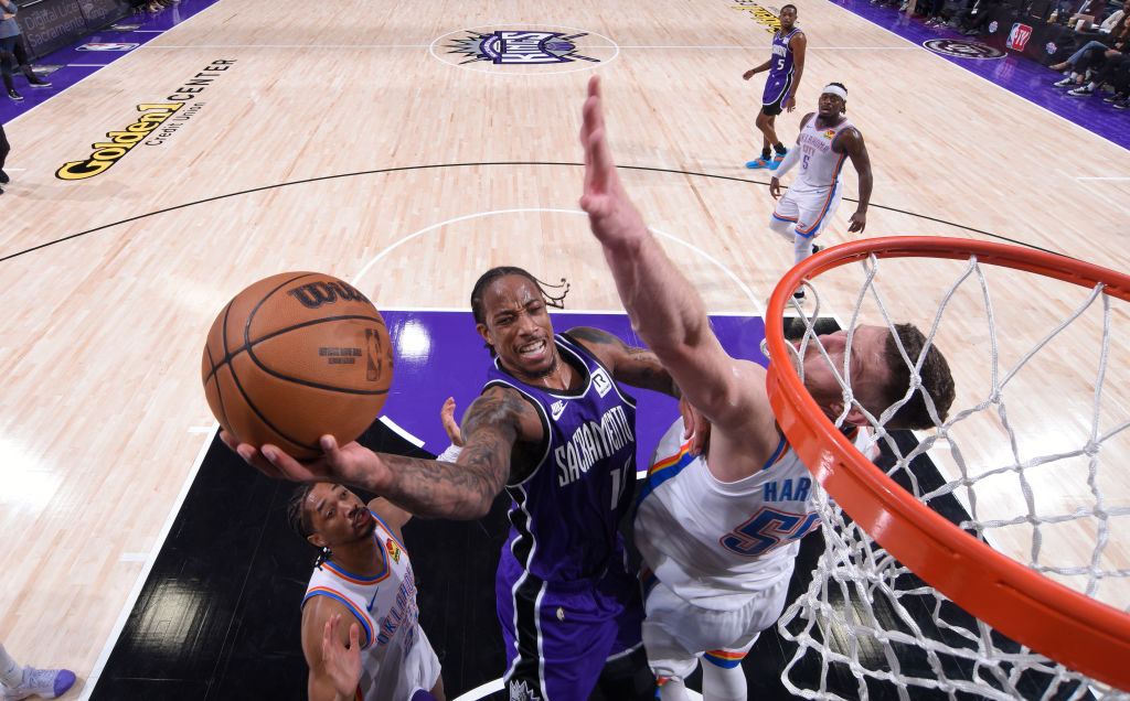 NBA DFS Cheat Sheet Today Picks Projections for NBA Thursday